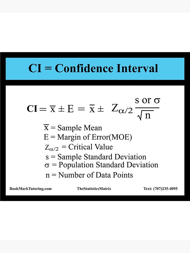 "Confidence Interval Equation for the Mean The StatisticsMatrix at ...