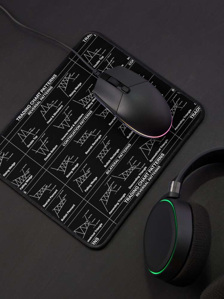 "Trading Chart Pattern Cheatsheet" Mouse Pad for Sale by VintagePrada ...