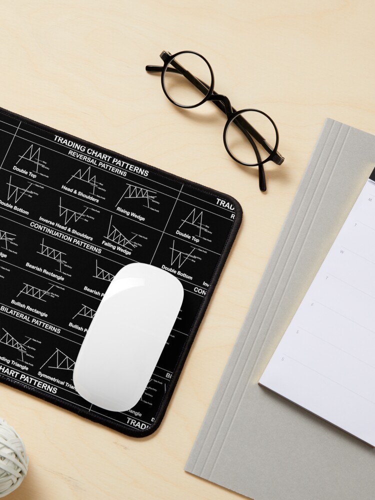 "Trading Chart Pattern Cheatsheet" Mouse Pad for Sale by VintagePrada ...