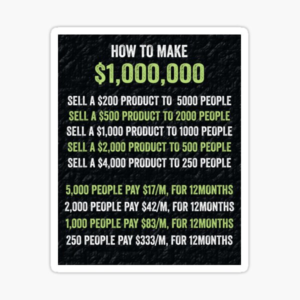 "How to make a Million Dollars" Sticker for Sale by VintagePrada ...