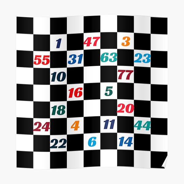 "Checkered drivers numbers" Poster by ghewa | Redbubble