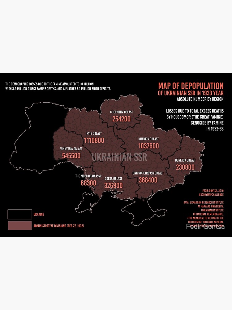 "Map of depopulation of Ukrainian SSR in 1933" Poster for Sale by ...
