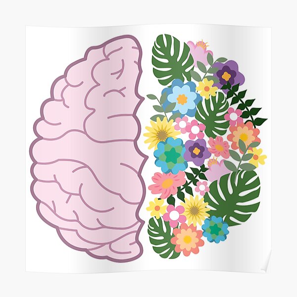 Growth Mindset Poster For Sale By Thisisspoons Redbubble