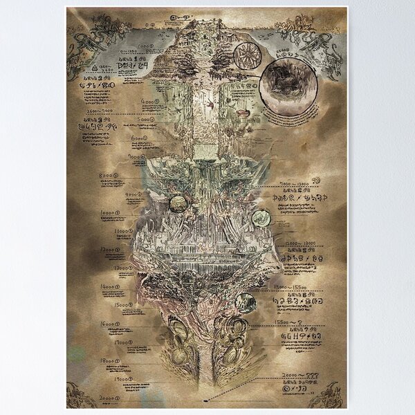 "Made in Abyss - The Abyss Map Poster classic " Poster for Sale by ...