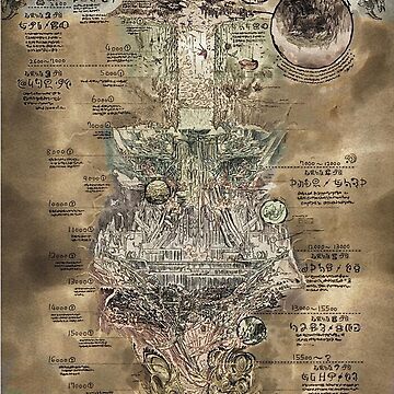 "Made in Abyss - The Abyss Map Poster classic " Poster for Sale by ...