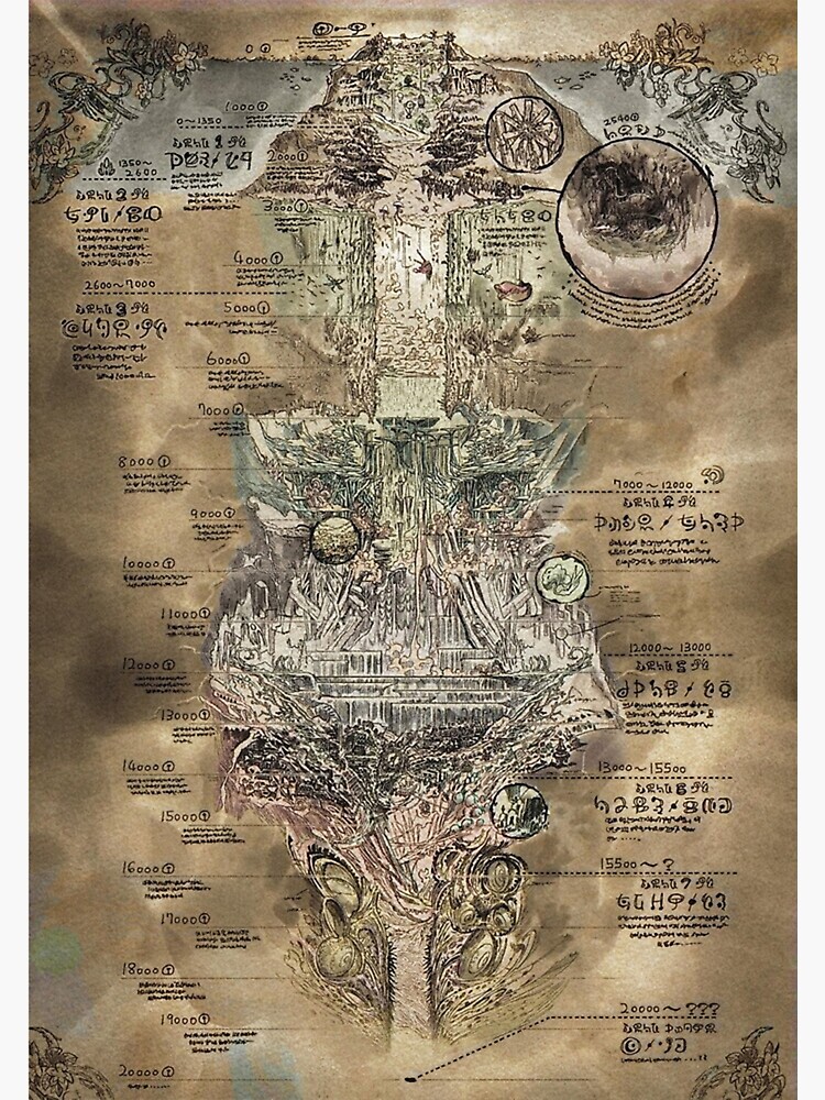 "Made in Abyss - The Abyss Map Poster classic " Sticker by amoslemos ...