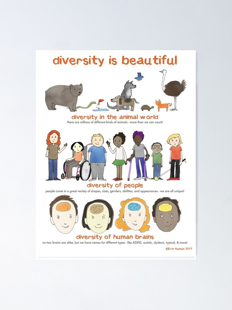 "diversity is beautiful human poster " Poster for Sale by amoslemos ...