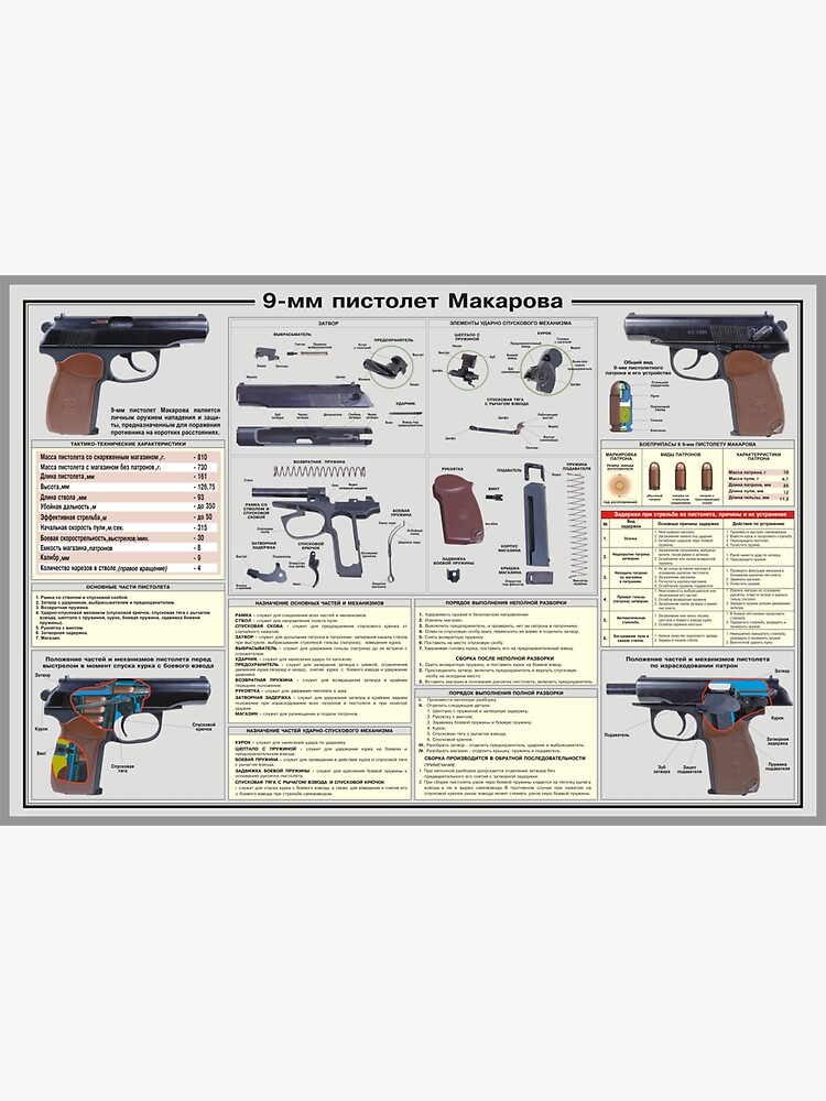 "Makarov pistol 9mm" Sticker for Sale by Technokrat | Redbubble