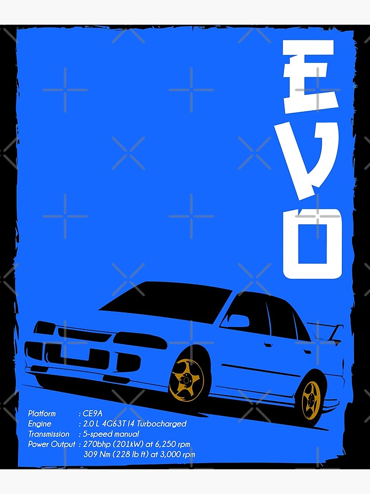 "Vintage Lancer Evolution Iii" Poster for Sale by WendellHane1989 ...