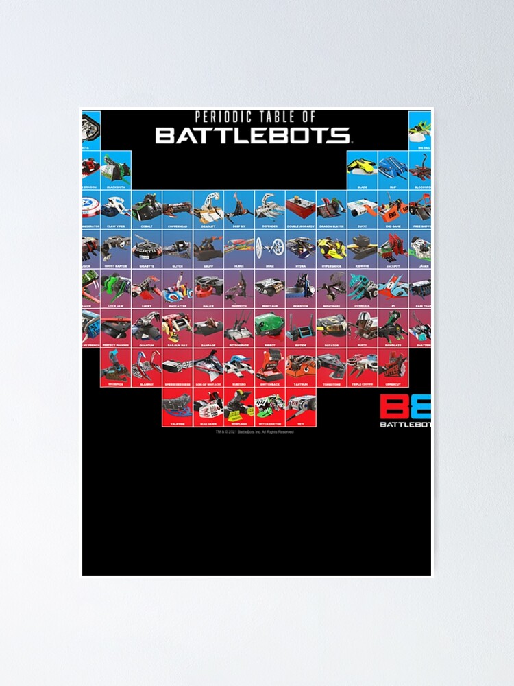 "Battlebot Robots Robotics Bots Battlebots Logo Battlebots Design ...