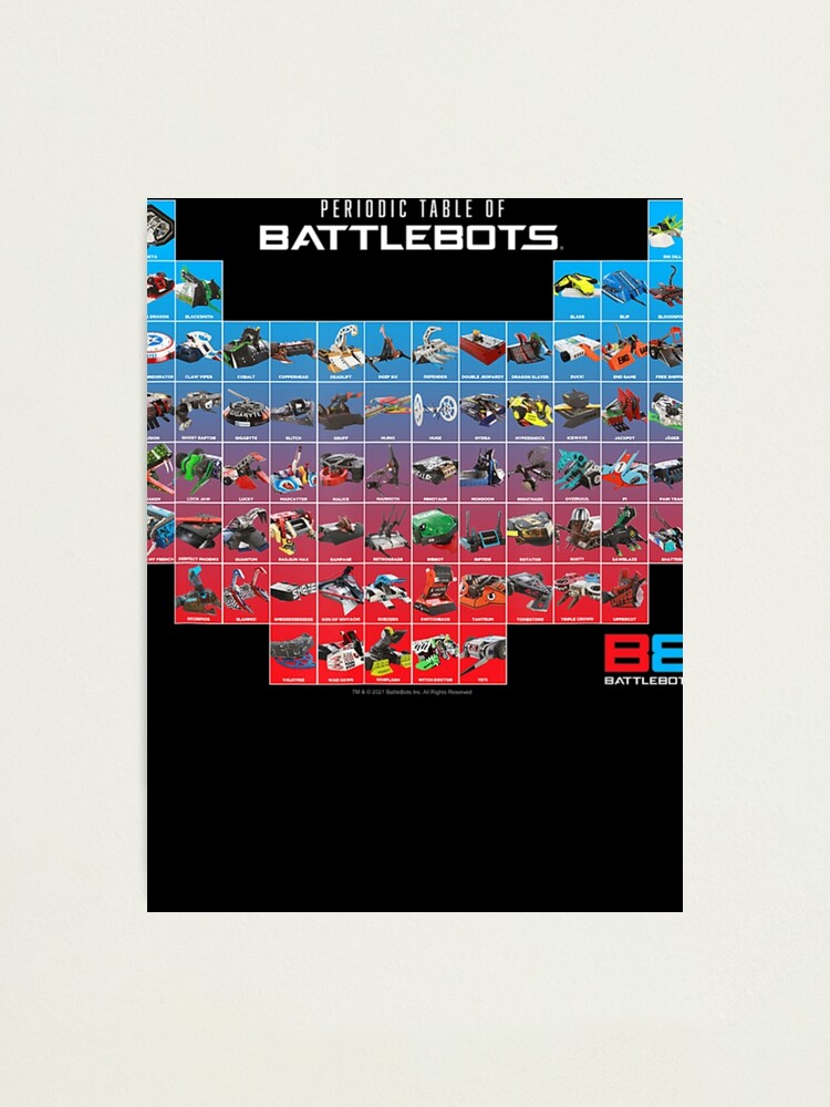 Lámina fotográfica «Battlebot Robots Robótica Bots Battlebots Logo ...