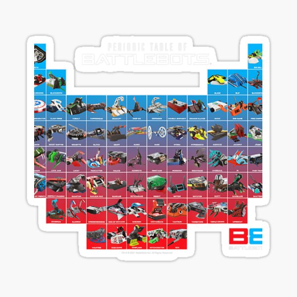 "Battlebot Robots Robotics Bots Battlebots Logo Battlebots Design ...