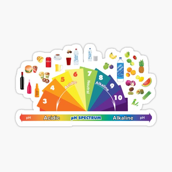 "PH" Sticker by JettH | Redbubble