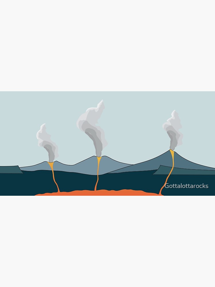 "Krakatoa Eruption" Poster for Sale by Gottalottarocks | Redbubble