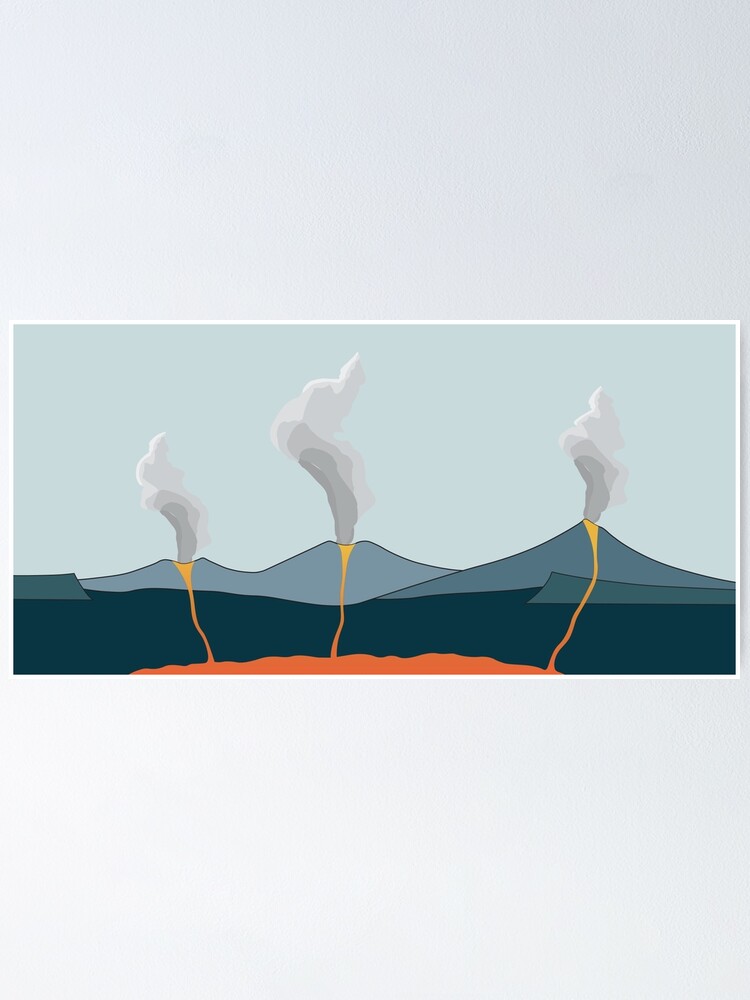 "Krakatoa Eruption" Poster for Sale by Gottalottarocks | Redbubble