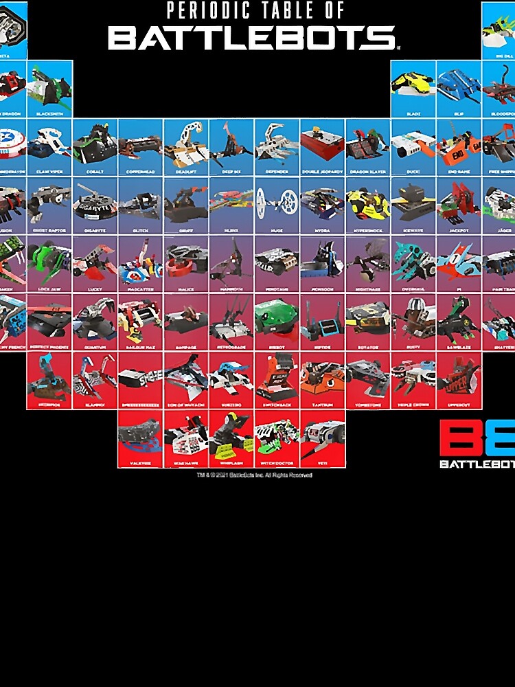 "Battlebot Robots Robotics Bots Battlebots Logo Battlebots Design ...