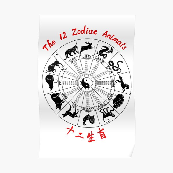 "The 12 Chinese Zodiac Animals" Poster for Sale by SuperDragon | Redbubble