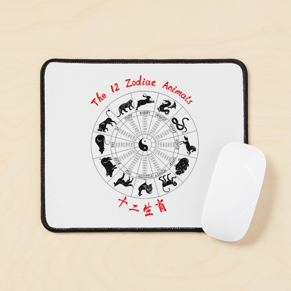 "The 12 Chinese Zodiac Animals" Poster for Sale by SuperDragon | Redbubble