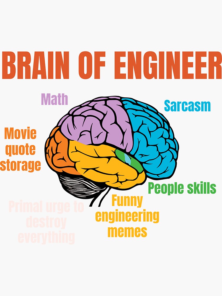 "Brain of Engineer" Sticker for Sale by zenbition | Redbubble