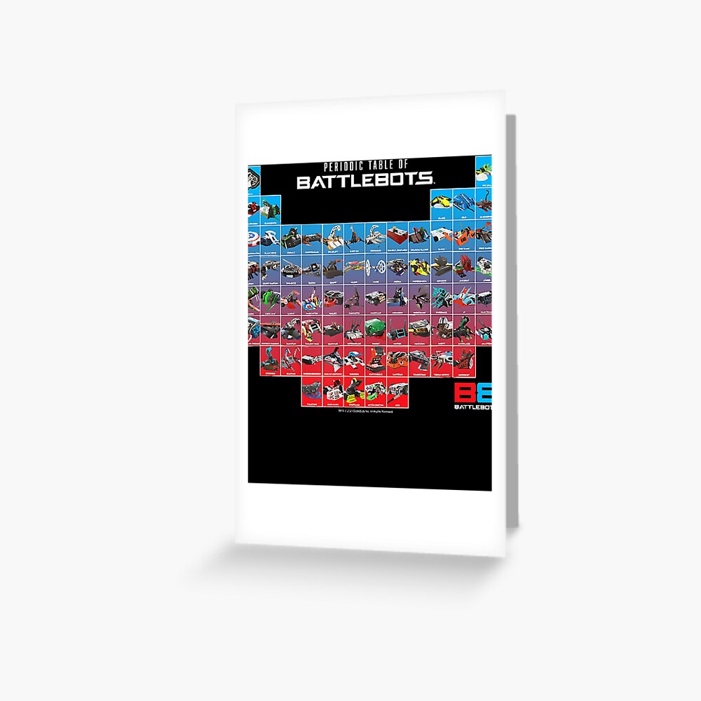 "Battlebot Robots Robotics Bots Battlebots Logo Battlebots Design ...