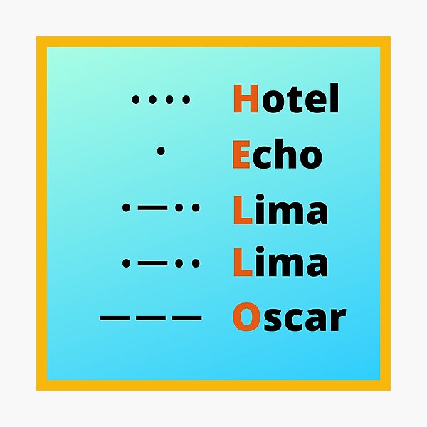 "Hello in Morse Code and Phonetics Alphabet" Photographic Print for ...