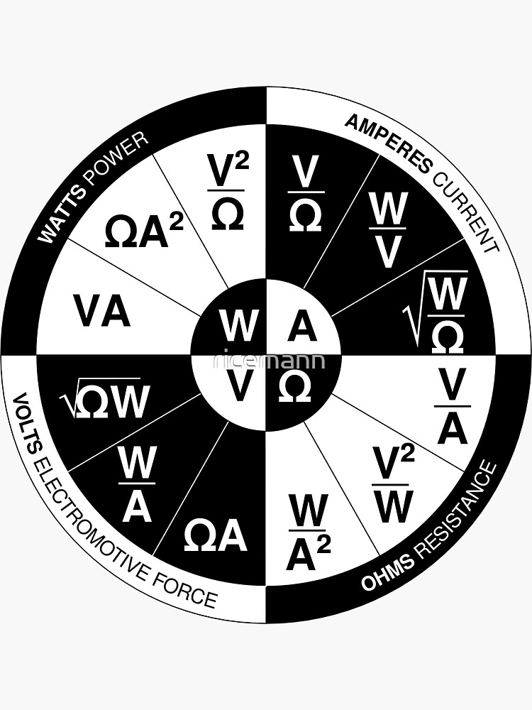 Ohms Wheel Of Power Sticker By Ricemann Redbubble