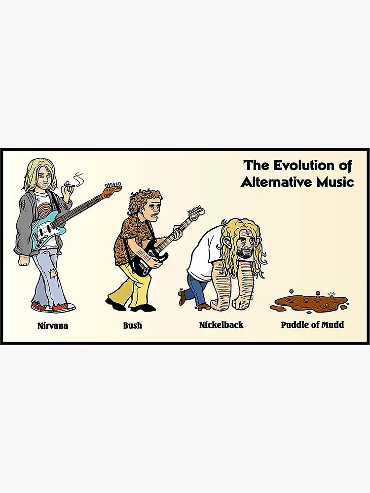 "Evolution of Music" Poster for Sale by katinyemp | Redbubble