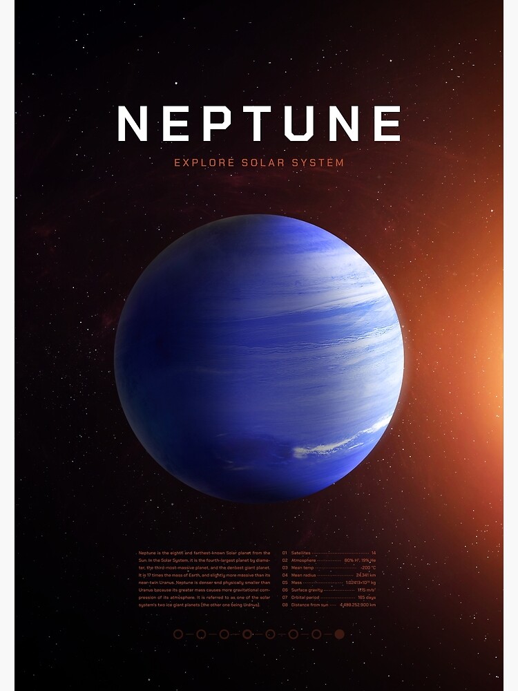 Póster for Sale con la obra «planeta Neptuno. Ilustración de fondo del ...