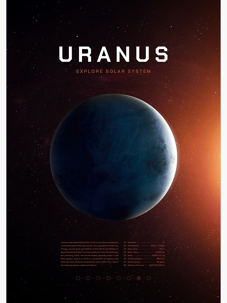 "Uranus planet. Poster background illustration." Poster for Sale by ...
