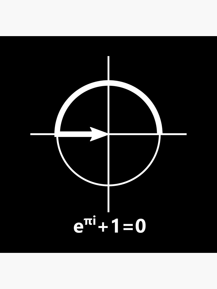Euler's Identity (black) Canvas
