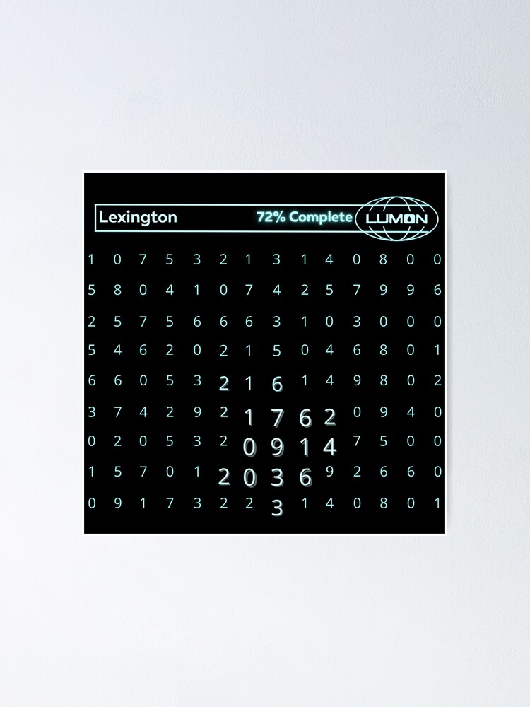 "Severance Lumon Macrodata Refinement Scary Numbers" Poster by ...