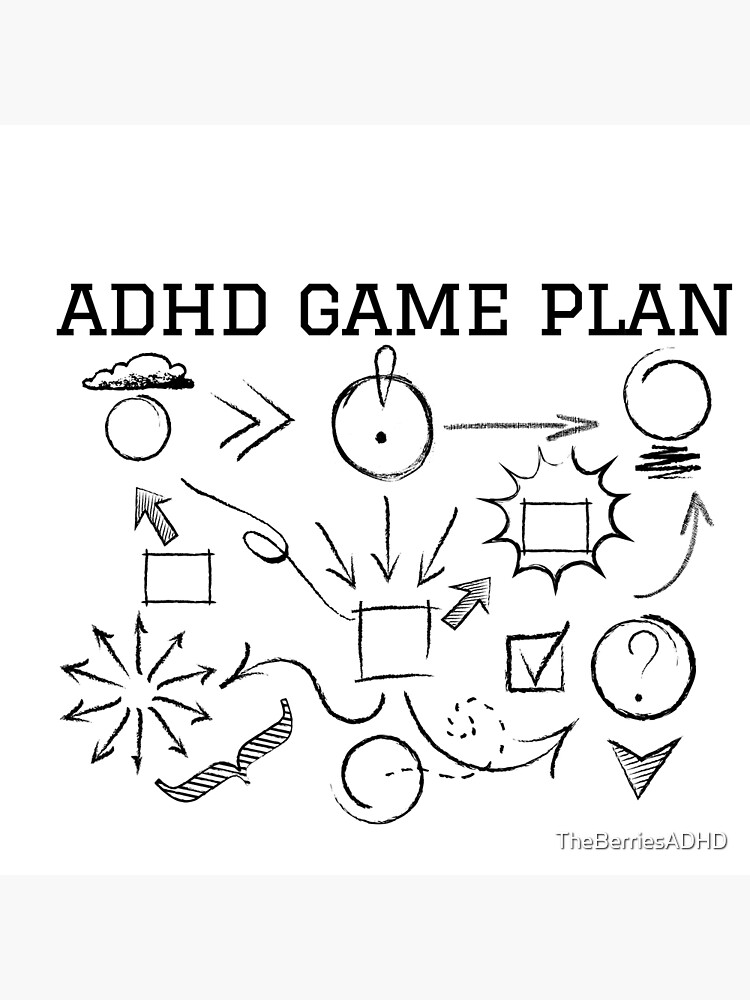 "ADHD - Game Plan" Poster for Sale by TheBerriesADHD | Redbubble