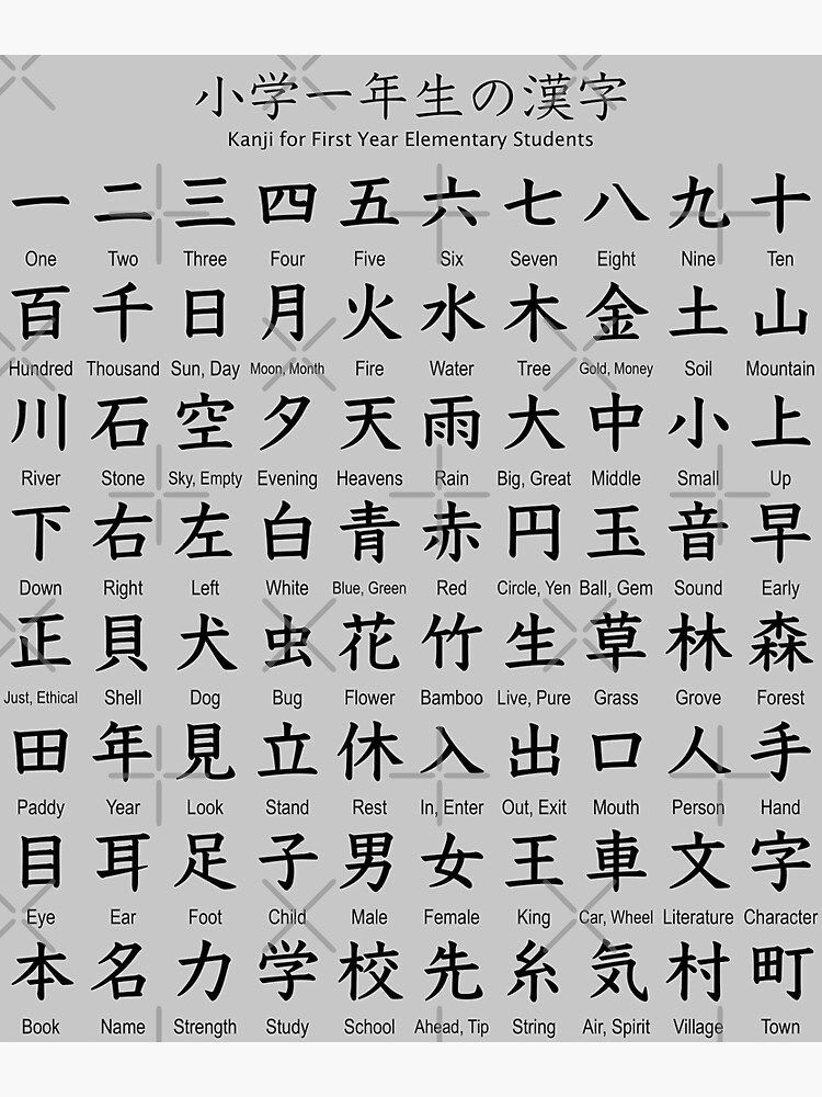 "Japanese Kanji for First Graders" Photographic Print for Sale by ...