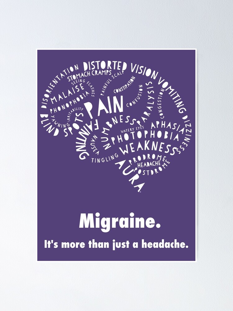 "Migraine Brain" Poster by BreatheMia | Redbubble