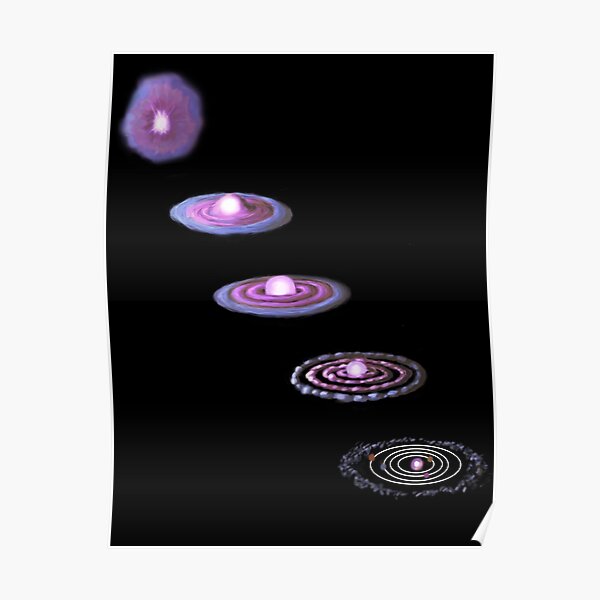 "Formation of Solar System, Illustration" Poster for Sale by ...