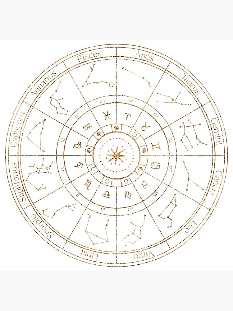 "Gold Zodiac Wheel" Poster for Sale by MonkeyBizness | Redbubble