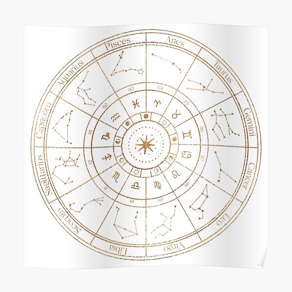 "Gold Zodiac Wheel" Poster for Sale by MonkeyBizness | Redbubble
