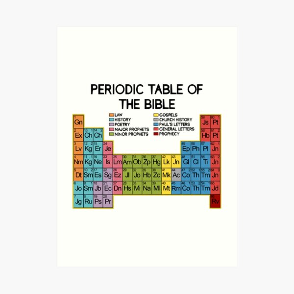 "Bible Word of God - Periodic Table of Bible Verse" Art Print for Sale ...
