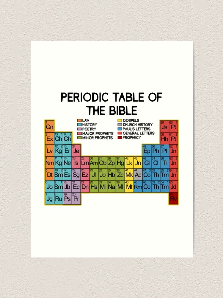 "Bible Word of God - Periodic Table of Bible Verse" Art Print for Sale ...