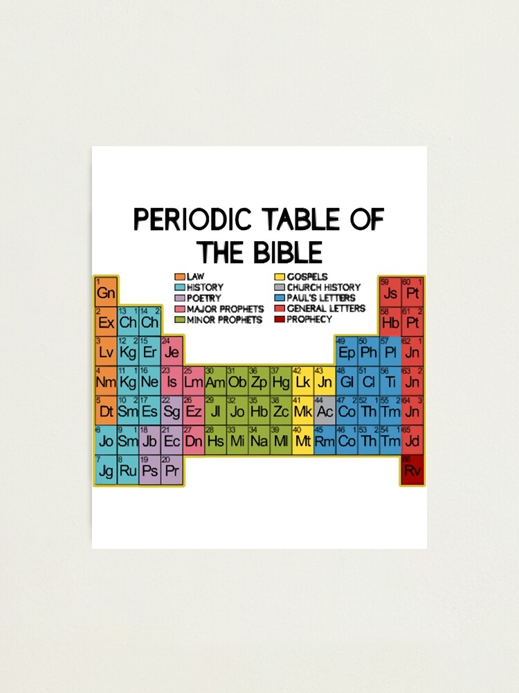 "Bible Word of God - Periodic Table of Bible Verse" Photographic Print ...