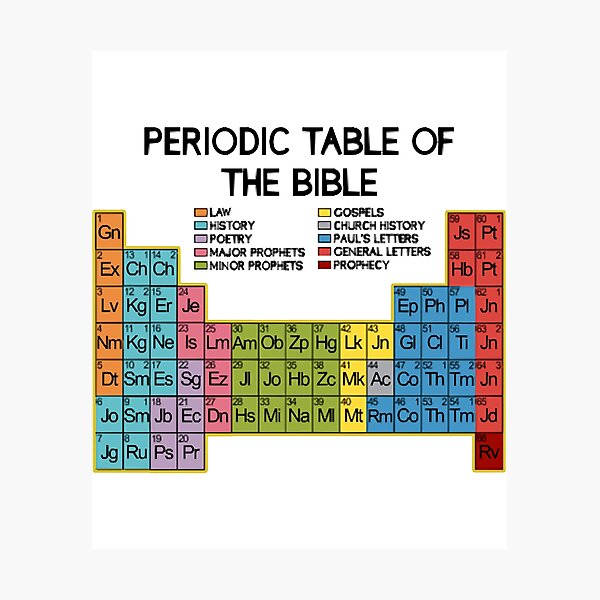 "Bible Word of God - Periodic Table of Bible Verse" Photographic Print ...