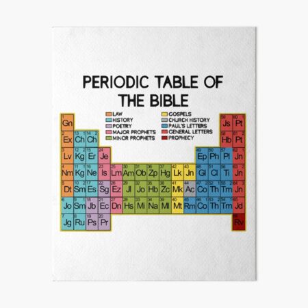 "Bible Word of God - Periodic Table of Bible Verse" Art Board Print for ...
