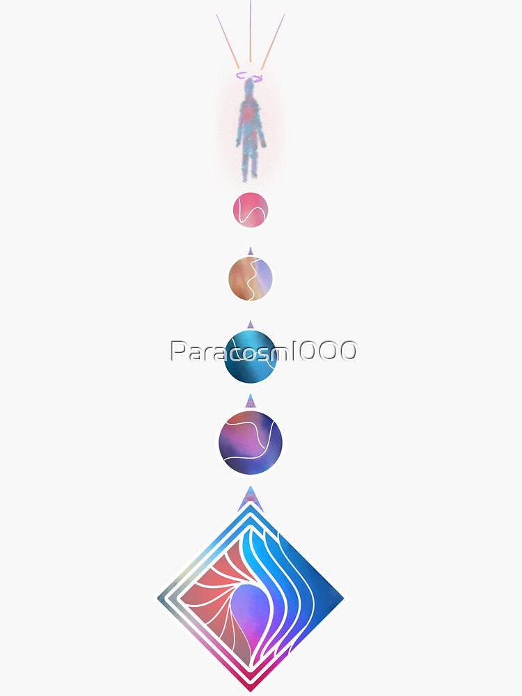 "Align" Sticker by ParacosmI0O0 | Redbubble