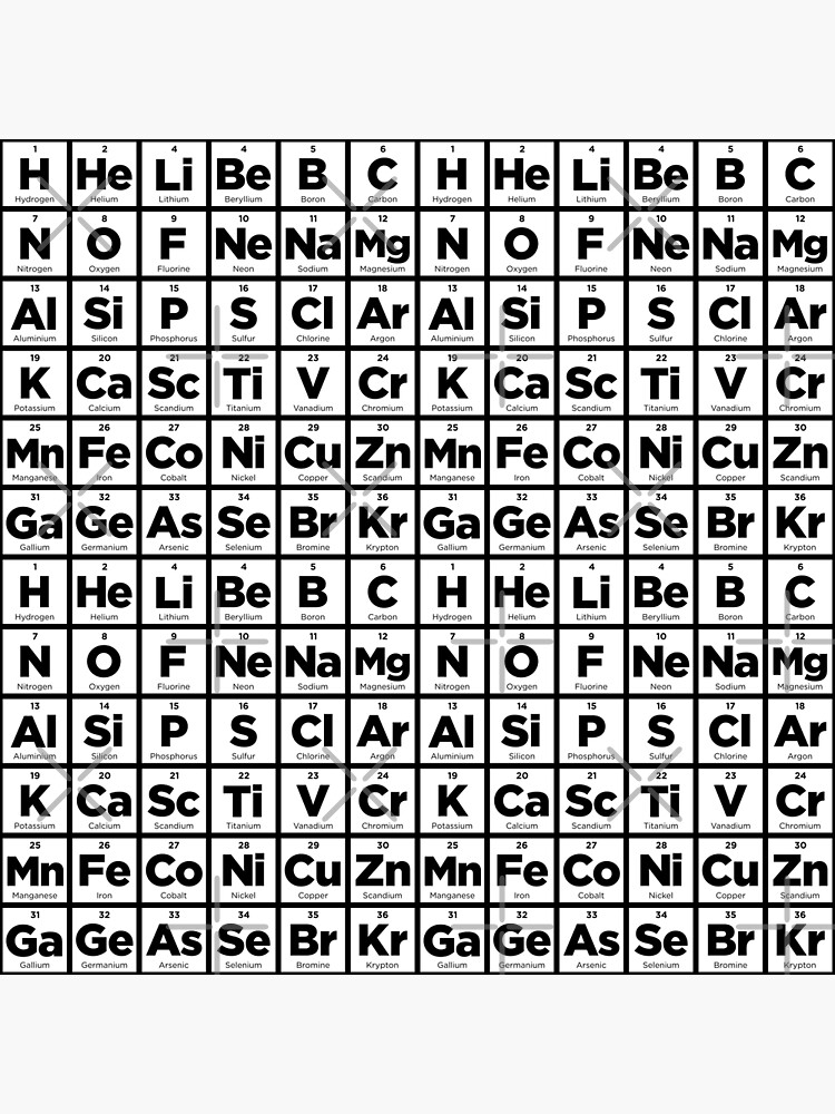 "Periodic Table of Elements Science Pattern - Black and White" Art ...