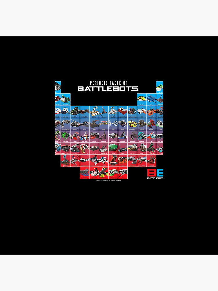 "Battlebot Robots Robotics Bots Battlebots Logo Battlebots Design ...