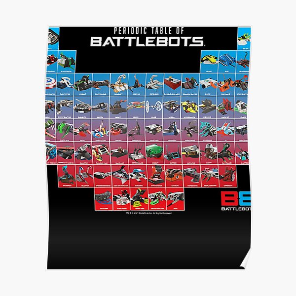 Poster « Battlebot Robots Robotique Bots Battlebots Logo Battlebots ...