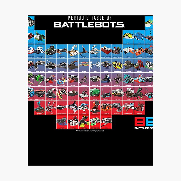 "Battlebot Robots Robotics Bots Battlebots Logo Battlebots Design ...