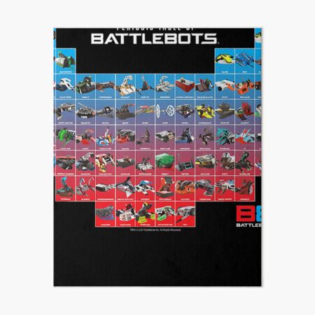 "Battlebot Robots Robotics Bots Battlebots Logo Battlebots Design ...