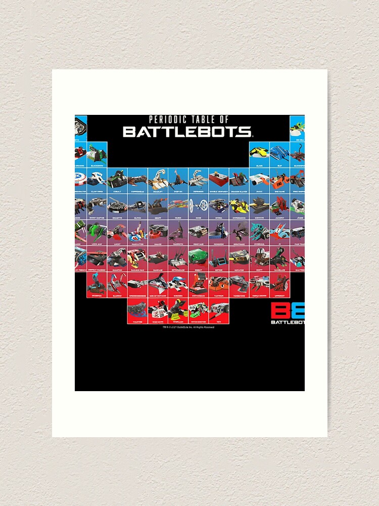 Lámina artística «Battlebot Robots Robótica Bots Battlebots Logo Diseño ...