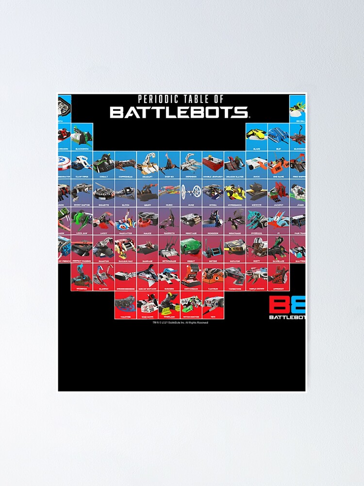 Póster «Battlebot Robots Robótica Bots Battlebots Logo Diseño de ...